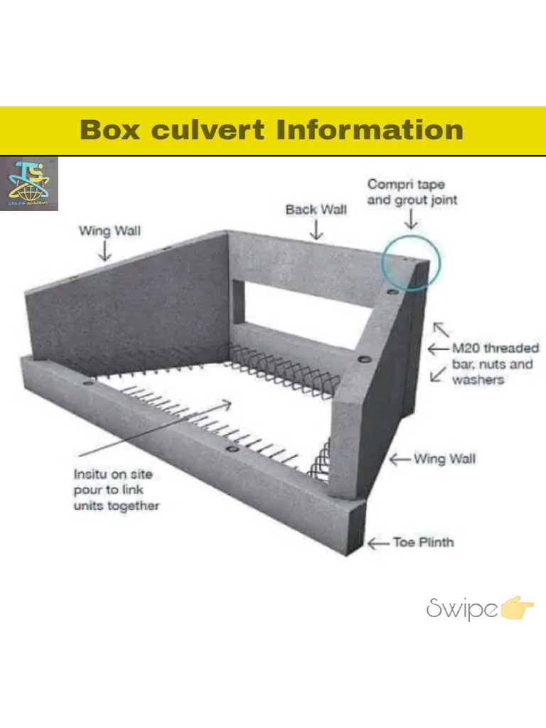Box Culvert Information | PDF