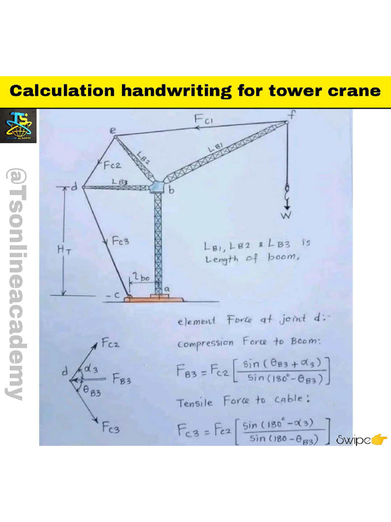 Calculation Handwriting For Tower Crane | PDF