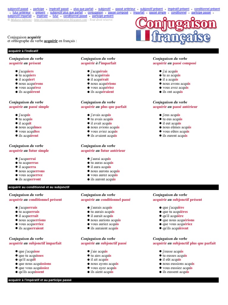le verbe acquérir | Verbe | Syntaxe