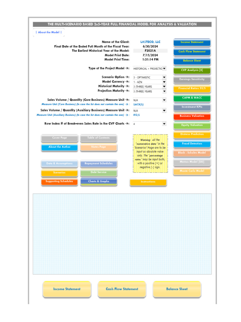 LASTECO Financial Model Menu Page (Formatted) | PDF | Valuation ...