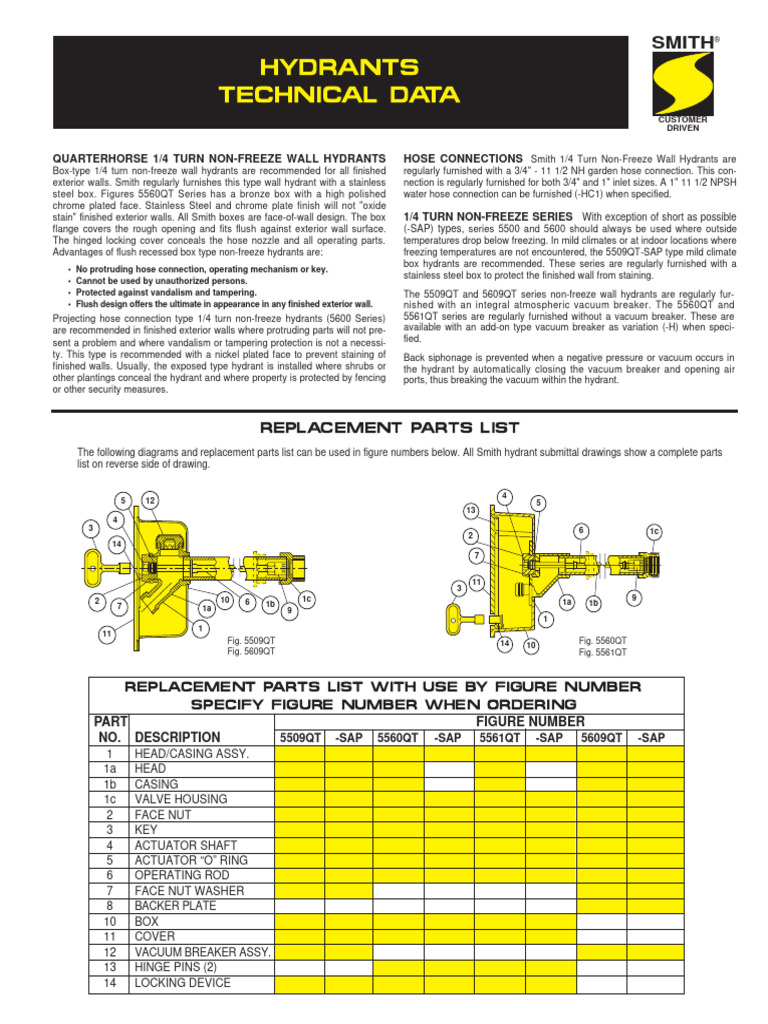 Hydrants Tech Data | PDF | Pipe (Fluid Conveyance) | Mechanical Engineering