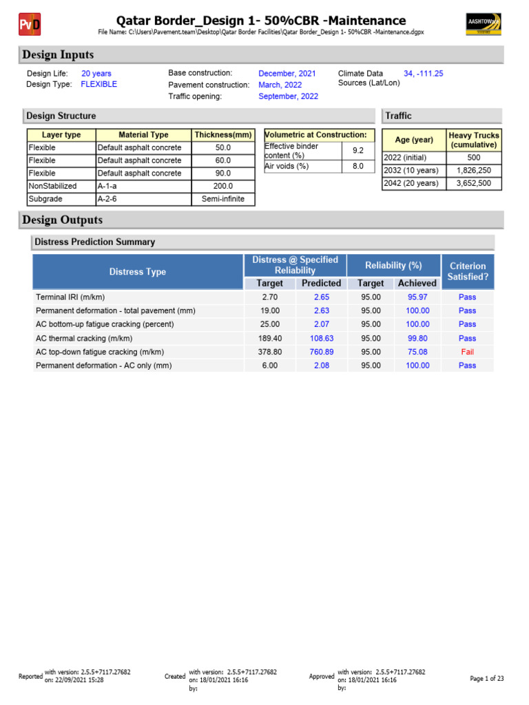 Qatar Border - Design 1 - 50 R - Maintenance | PDF | Road Surface ...