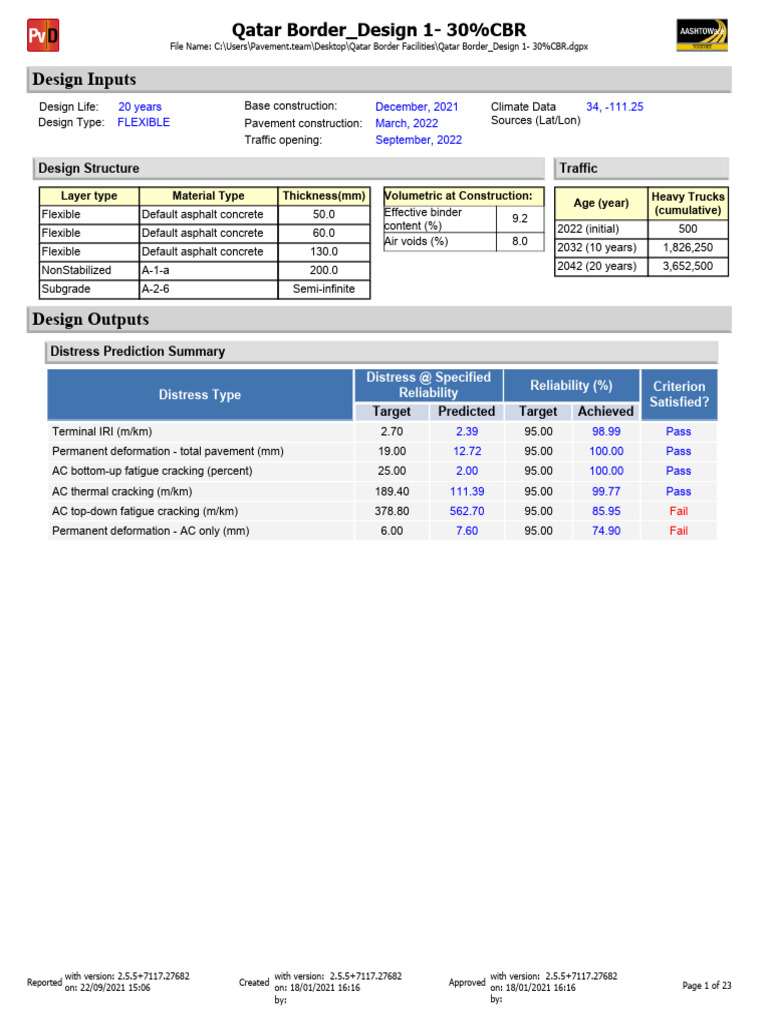 Qatar Border - Design 1 - 30 R | PDF | Road Surface | Concrete