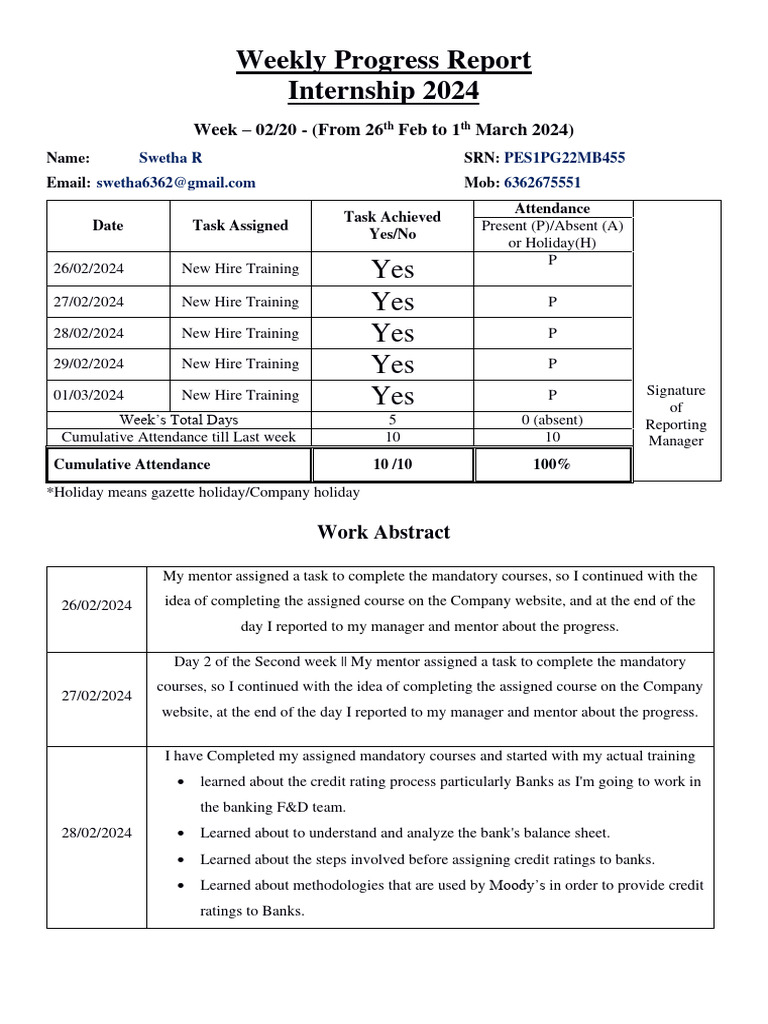 MB455 Swetha WPR Week2-Merged | PDF