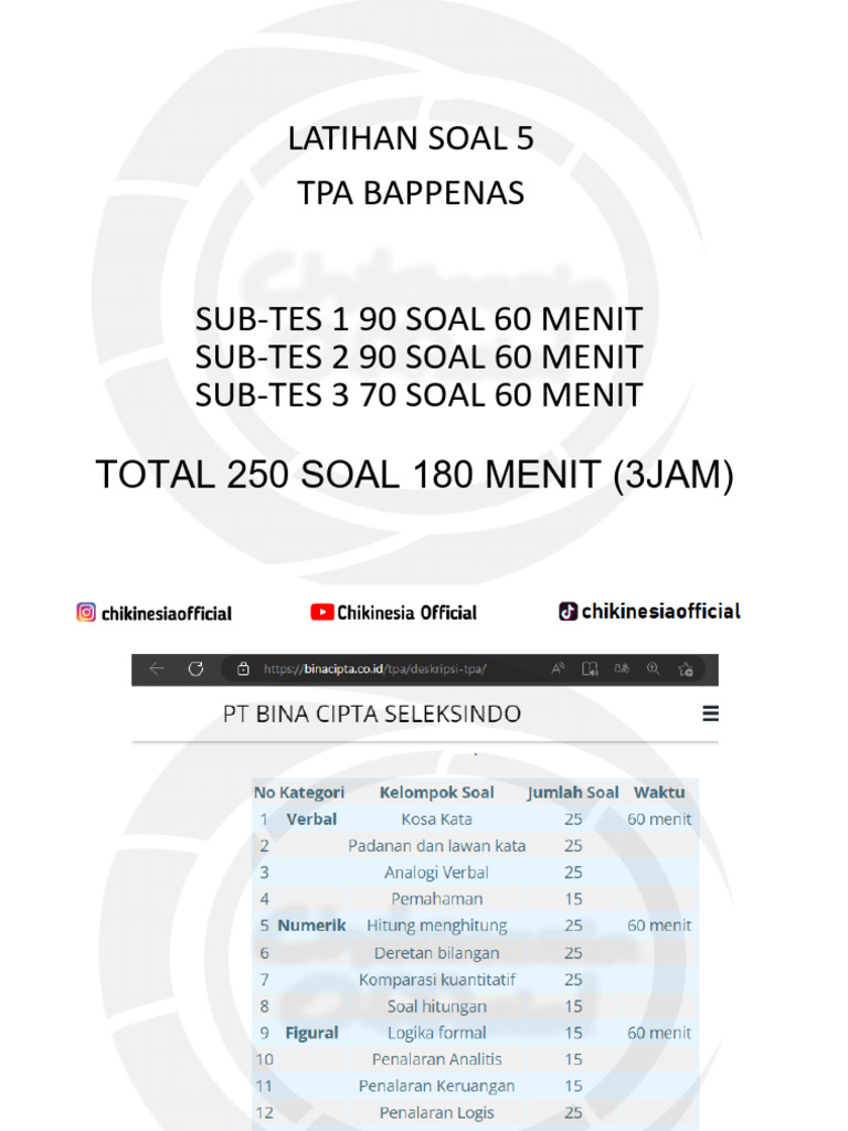 5 Jawaban Latihan Soal Tpa Bappenas Full | PDF