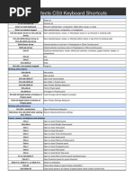 After Effects Shortcuts PDF | PDF | Cursor (User Interface) | Computing