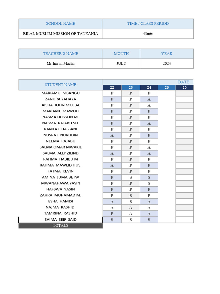 Daily Roll Call BMMT Ubungo-1 | PDF