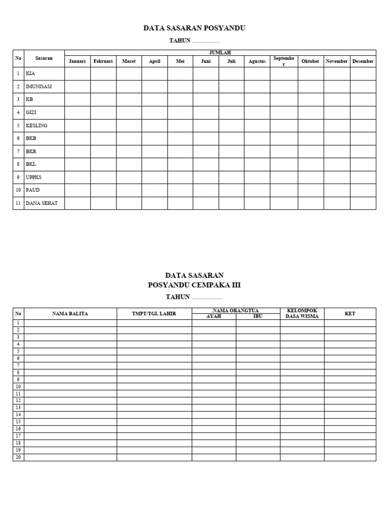 Data Posyandu Cempaka III 2023 | PDF