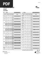 XN Check Assay Sheet: For XN-L Series | PDF