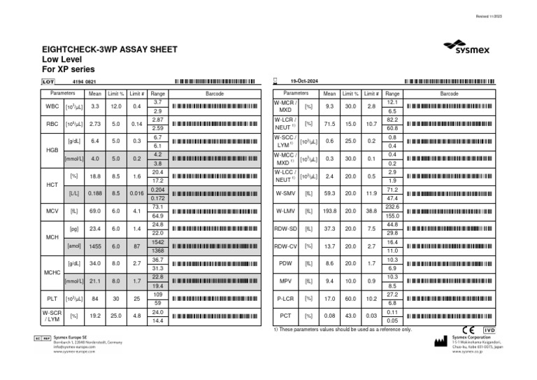 Eightcheck-3wp Barcode Sheet XP 4194 L Expdate 19-Oct-2024 | PDF