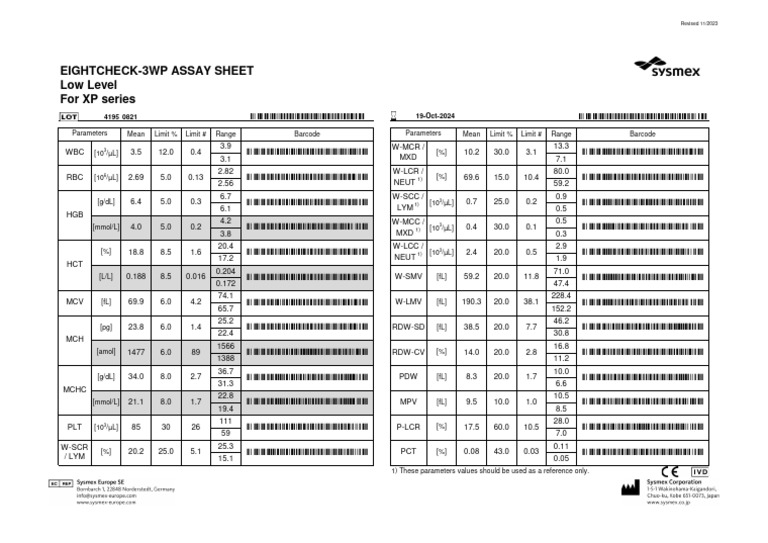 Eightcheck-3wp Barcode Sheet XP 4195 L Expdate 19-Oct-2024 | PDF