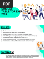 Contoh - RHA (Rapid Health Assesment) | PDF