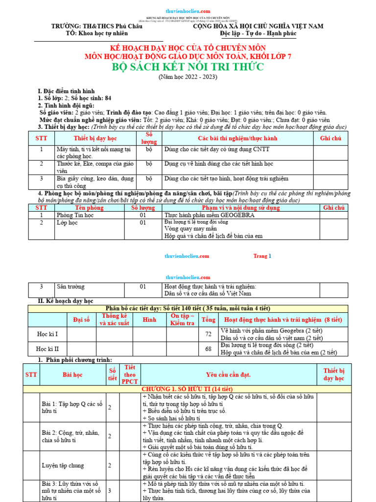 KHDH-Toan-7-KNTT 2 | PDF