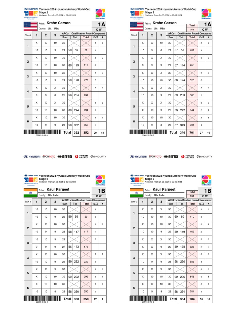 Qr Scorecards | PDF | Archery | Entertainment Events