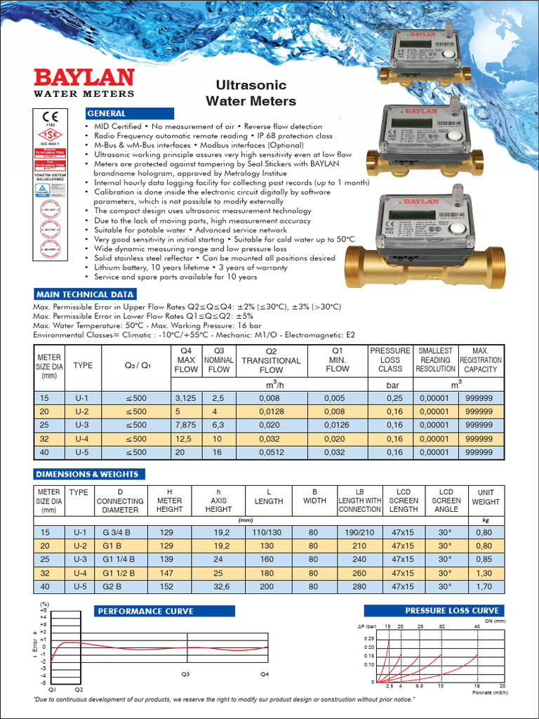 Baylan: Ultrasonic Water Meters | PDF | Metrology