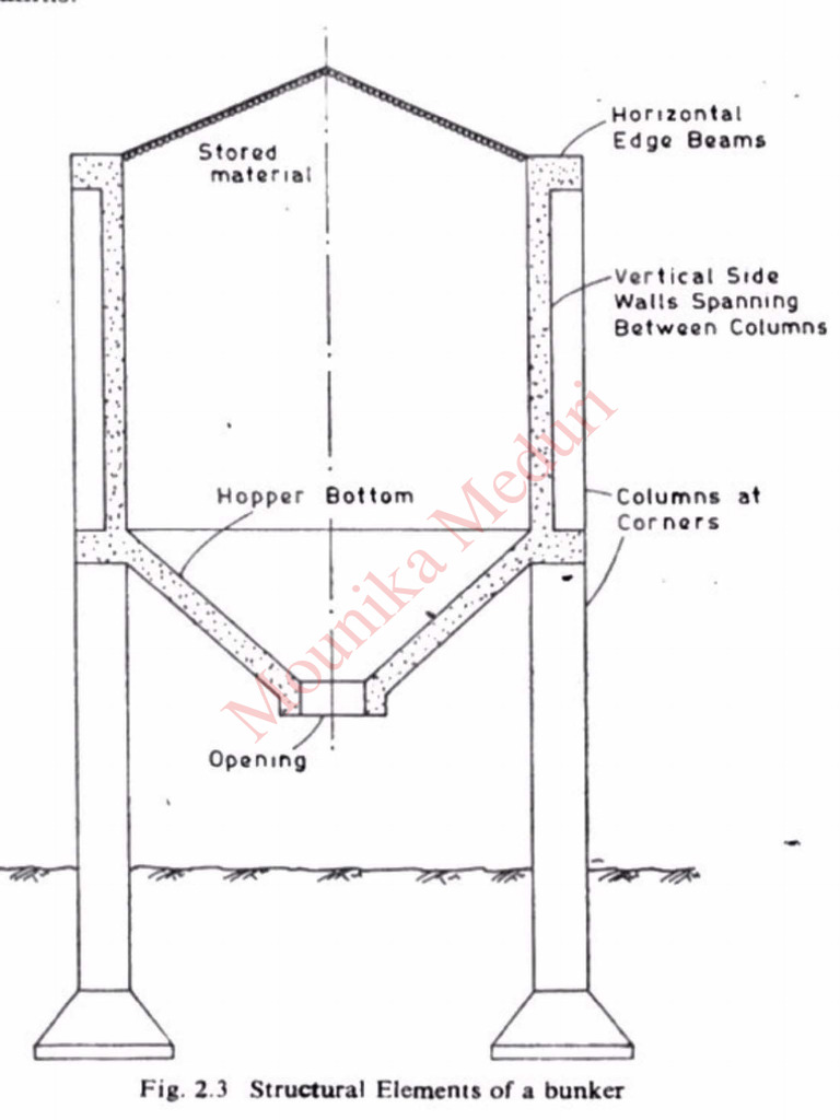 Design of Square Bunker - b95f1cfd 6839 4a7e 9d00 06a3aa6e63b0 | PDF