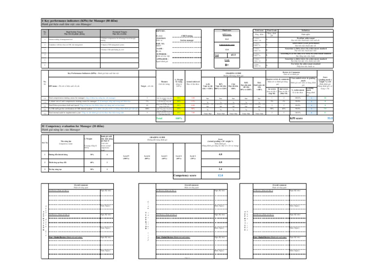 KPI Form (V5) | PDF