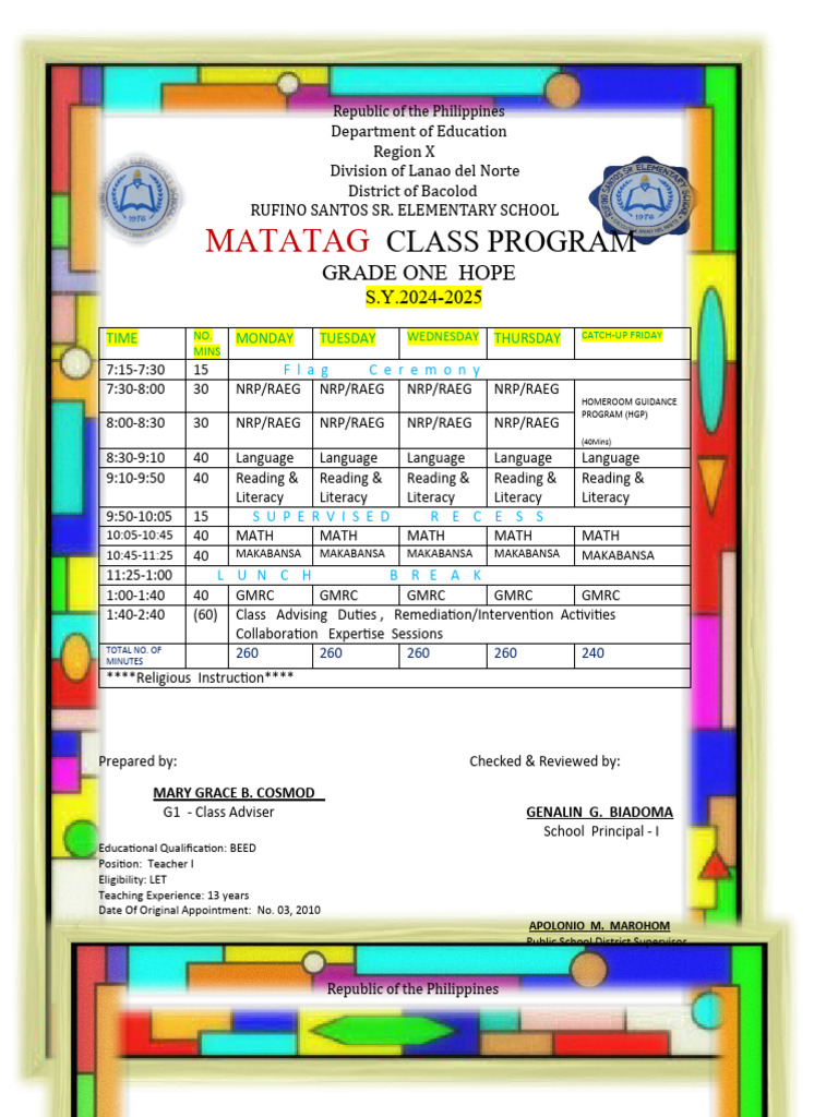Cosmod Classs Program7.24.24 | PDF | Human Communication | Learning