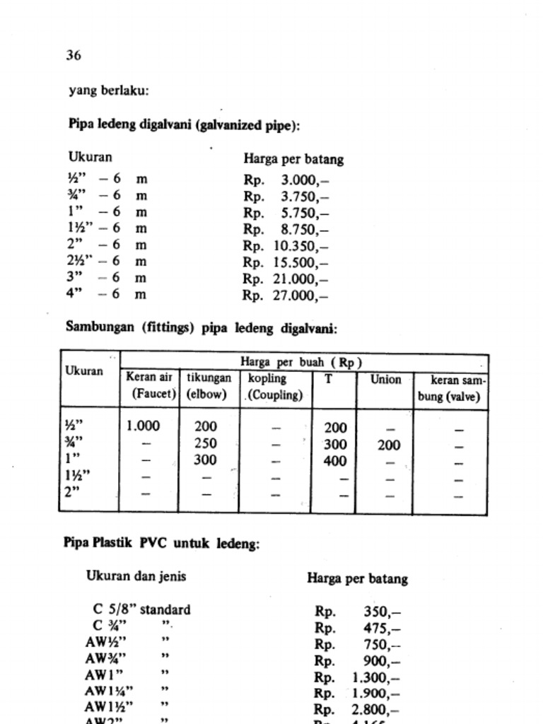 Aswd | PDF
