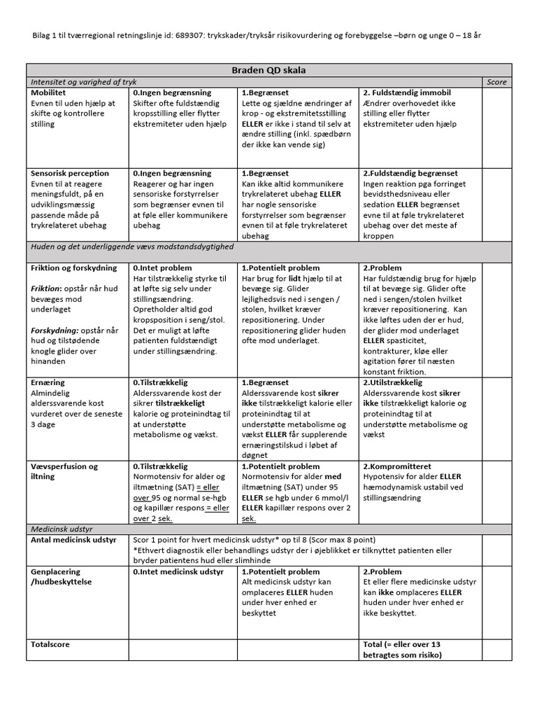 Tryksår Børn Bilag 1 Braden QD Skala | PDF