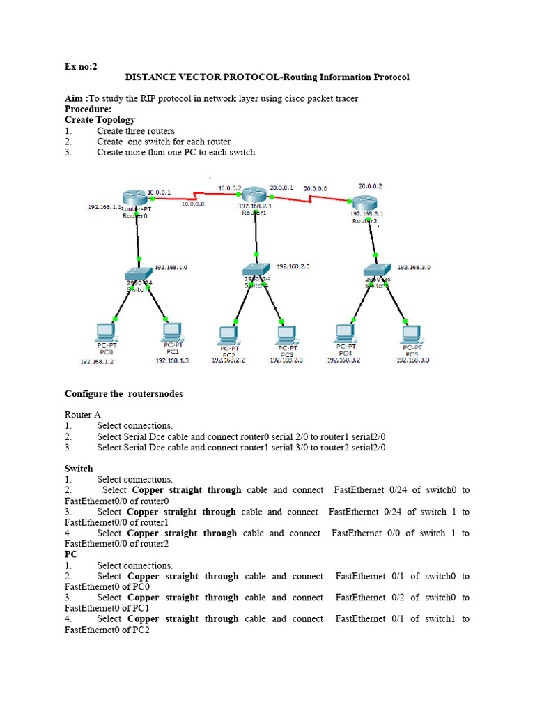 Experiment No 2 | PDF | Ip Address | Router (Computing)