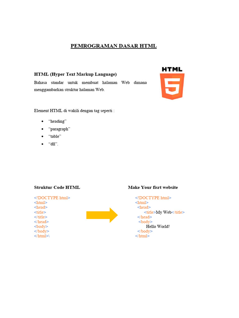 Dasar - Dasar Pemrograman HTML | PDF | Bisnis | Teknologi & Rekayasa