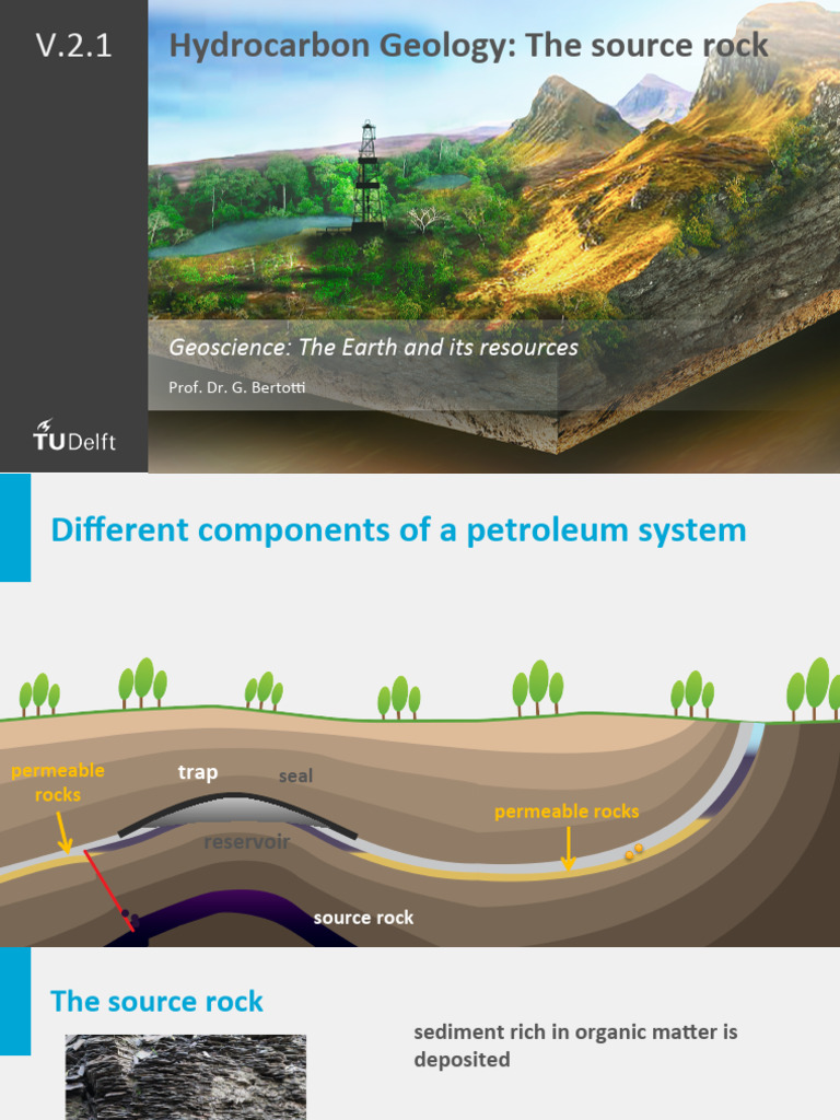 Understanding Impervious Rocks in Geology | PDF | Oceans | Physical ...