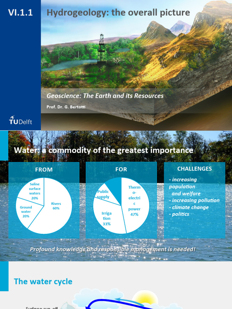 GEO101x 2016 VI.1.1 Hydrogeology The Overall Picture-Slides | PDF ...