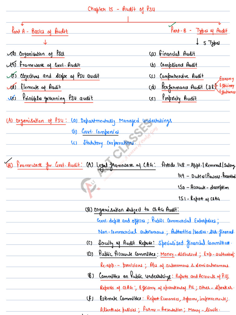 Lecture 38 - Audit of PSU | PDF