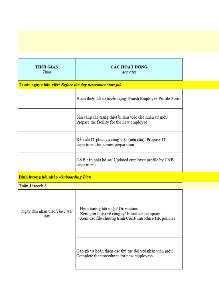 Sample Onboarding Program | PDF