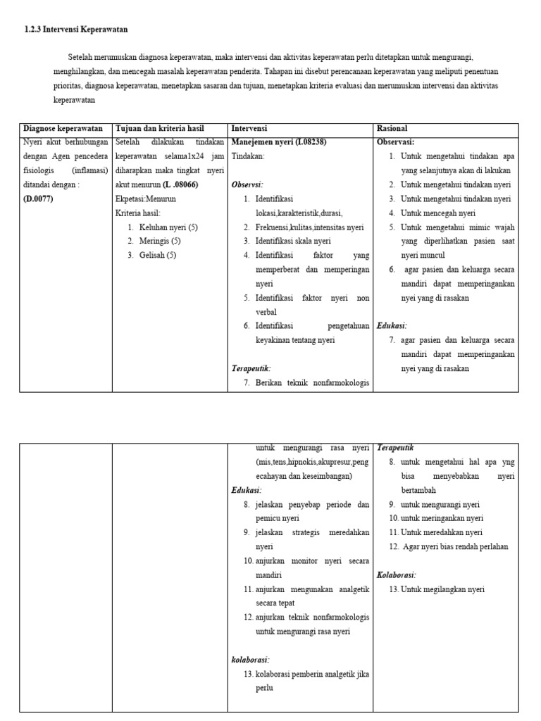 Diagnosa Ulkus DM | PDF