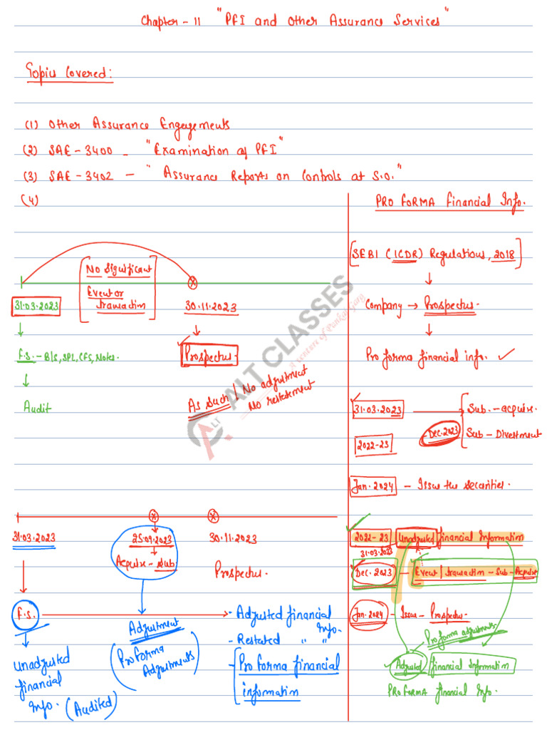 Lecture 7 Prospective Financial Information and Other Assurance | PDF