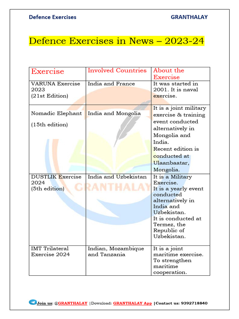 Defence Exercises 2024 (English) - 35262405 - 2024 - 05 - 16 - 11 - 21 ...