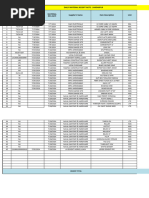 NEC Table 220.55 | PDF