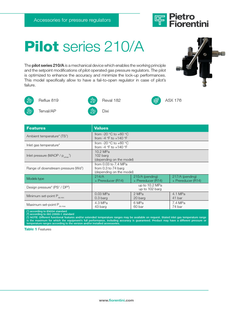 Pilot-series210A Flyer ENG Revd | PDF