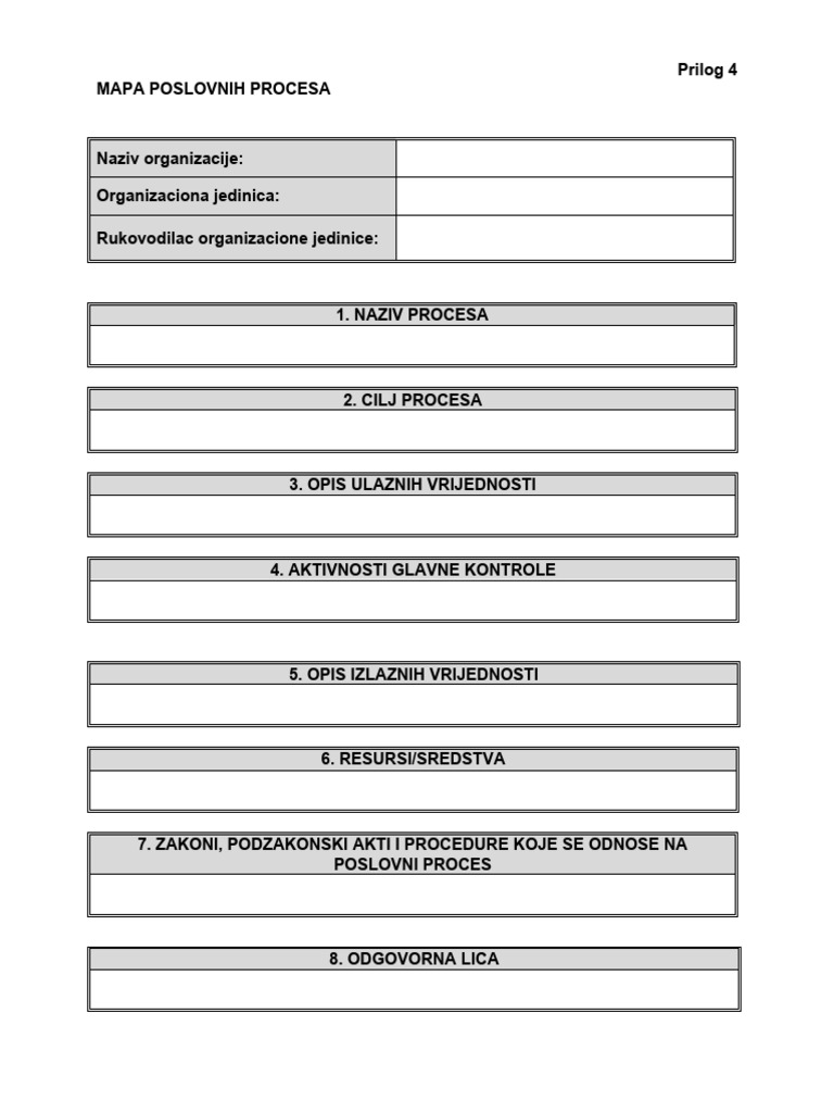 Prilog 4 Obrazac Mape Poslovnih Procesa BOS | PDF
