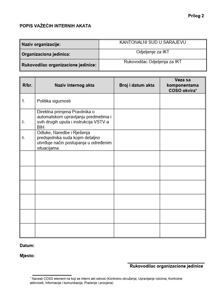 Prilog 2 Popis Važećih Internih Akata BOS | PDF