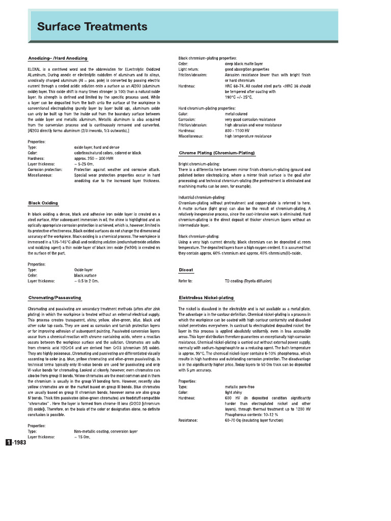Surface Treatments - Explanations and Overview | PDF