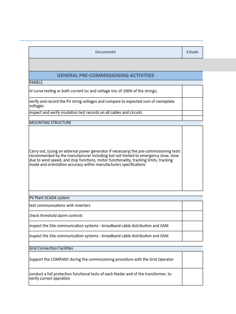 Hot Commissioning Rev | PDF | Electrical Engineering | Electricity