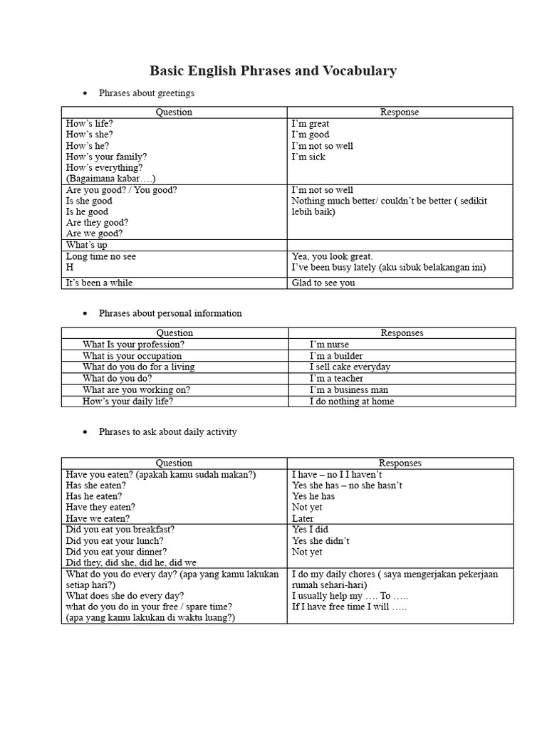 Basic English Phrases 1 and Vocabulary | PDF | Meal | Linguistics