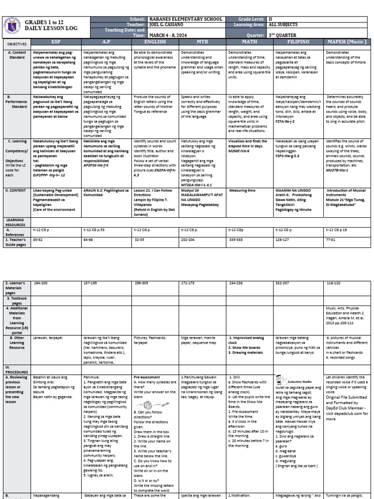 DLL - All Subjects 2 - Q3 - W6 - D1 | PDF