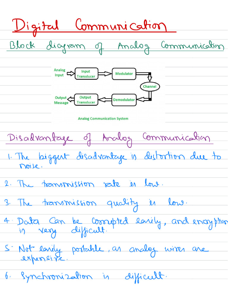 Analog vs Digital Communication Guide | PDF | Codec | Data Compression