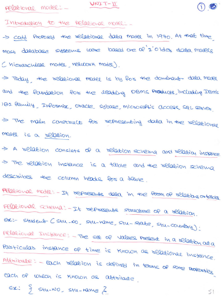 Dbms Unit 2 Notes | PDF Dbms Unit 2 Notes | PDF