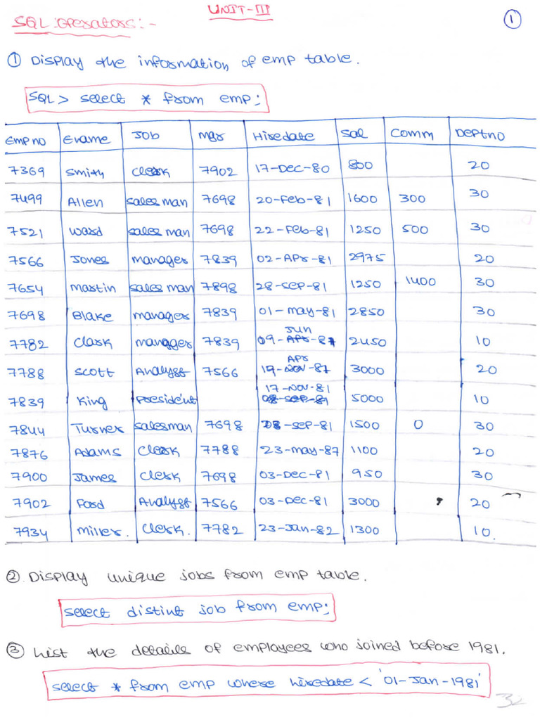 Dbms Unit 3 Notes | PDF