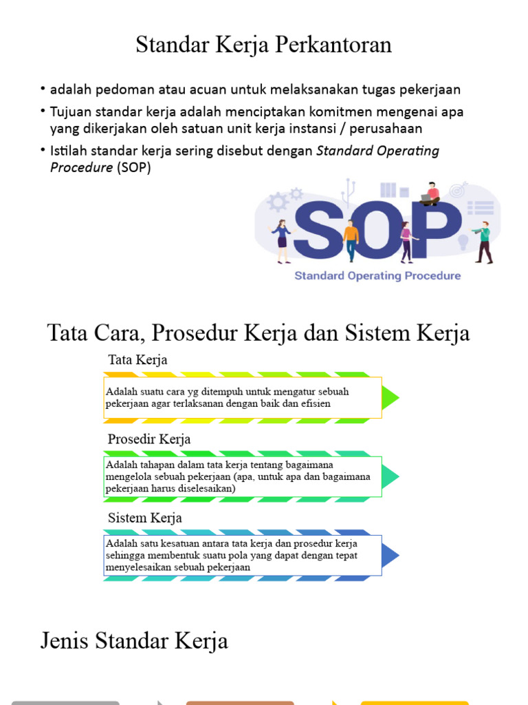Standar Kerja Perkantoran | PDF