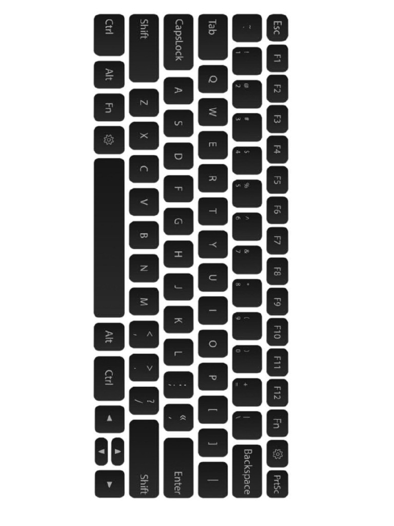 Keyboard | PDF