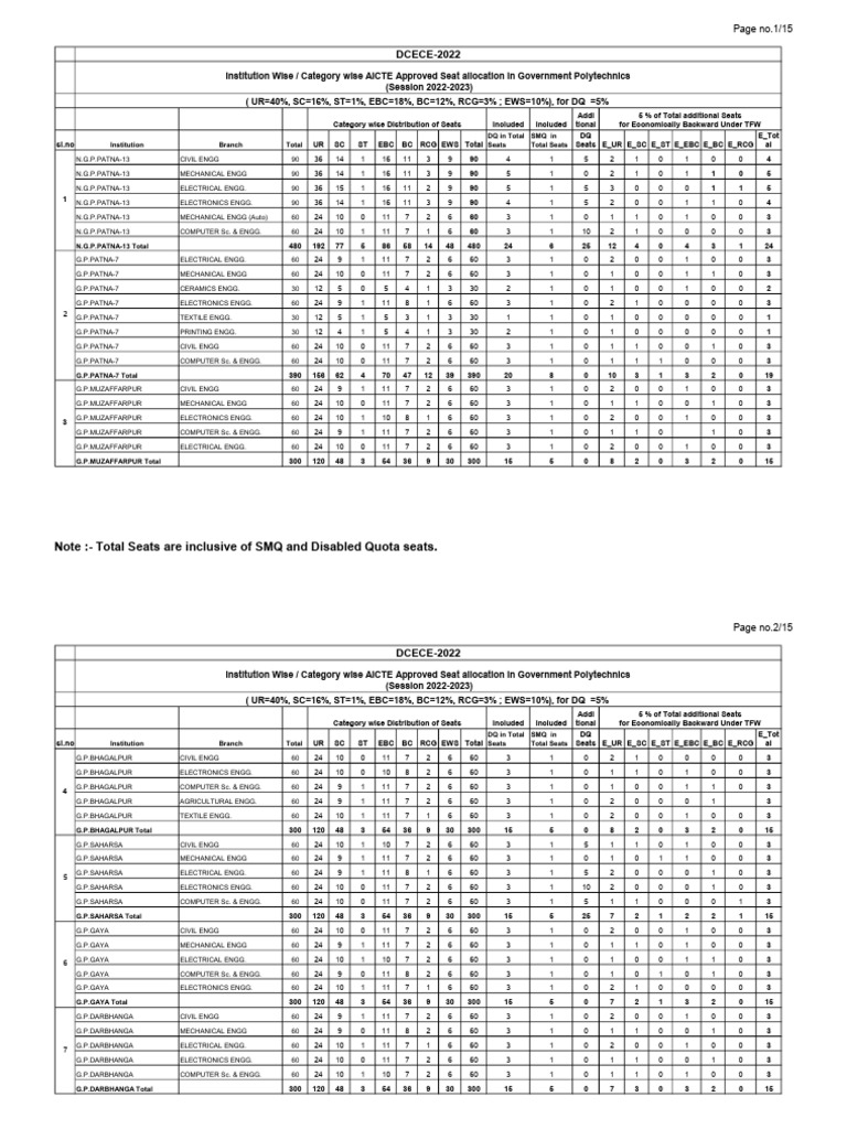 Pe22 Seatm | PDF | Design | Physics