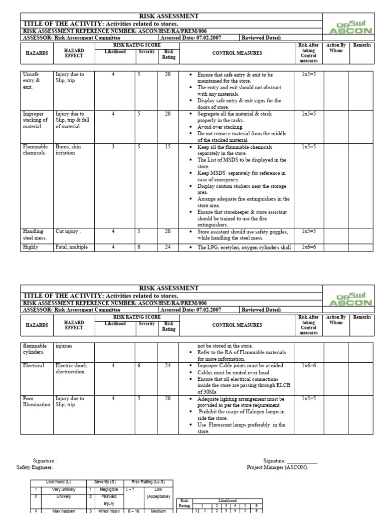 RA-Stores@ASCON-HSE-RA-PREM-006 | PDF | Risk | Risk Assessment