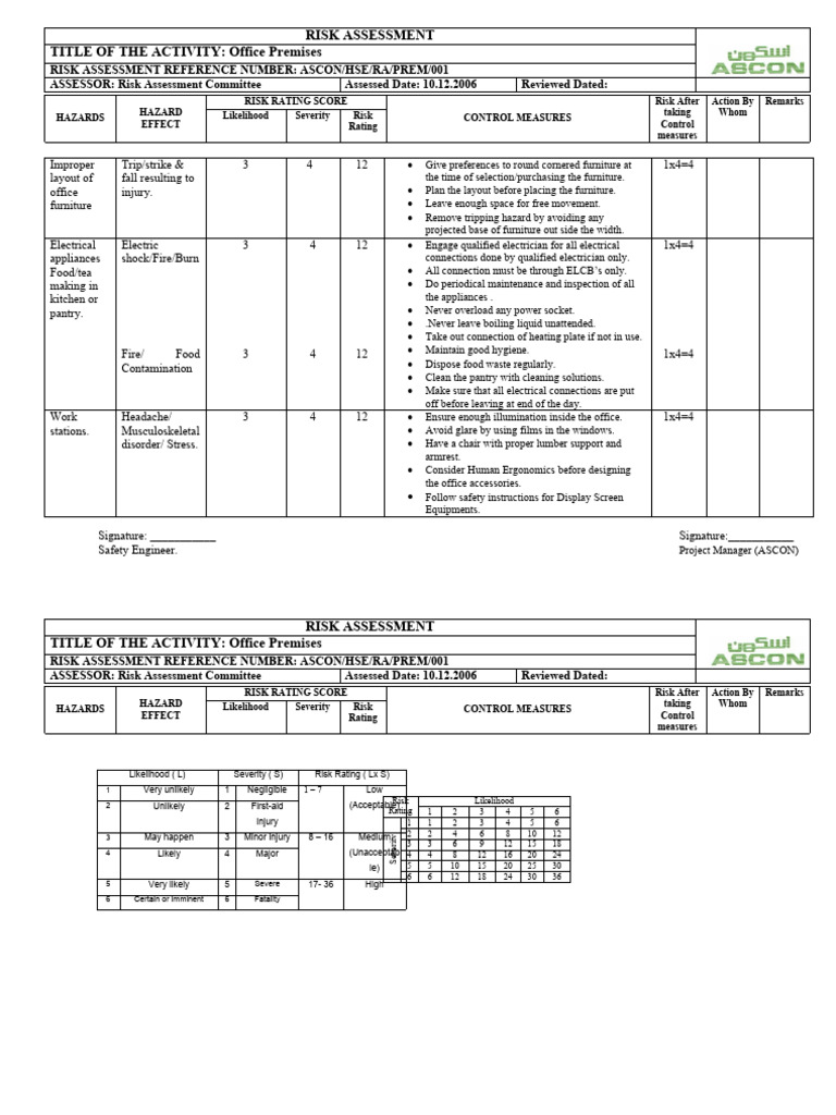 RA-office premises@ASCON-HSE-RA-PREM-001 | PDF | Risk | Risk Assessment