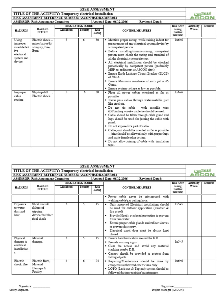 R.A. Temp. Electrical installations@ASCON-HSE-RA-MEP-014 | PDF ...